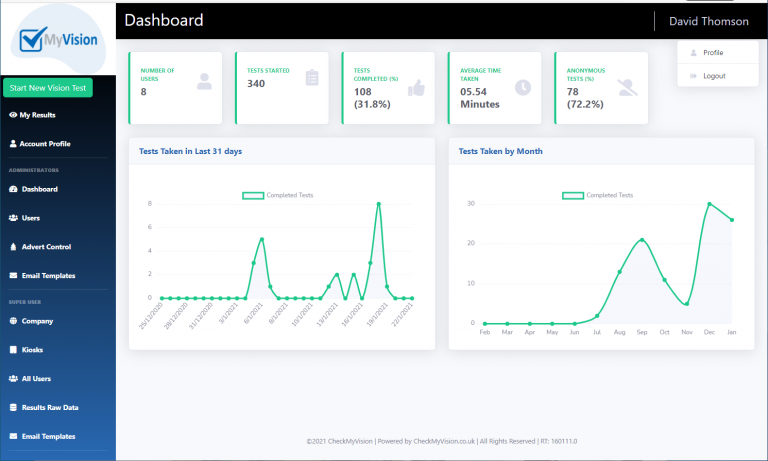 CheckMyVision – Thomson Software Solutions