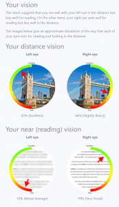 CheckMyVision – Thomson Software Solutions