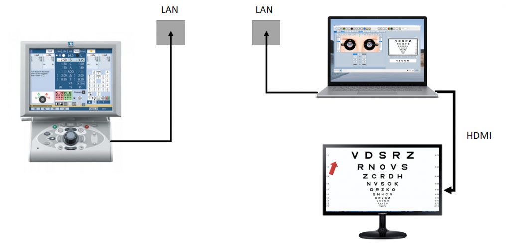 Nidek-RT6100-Connection-Guide - Thomson Software Solutions