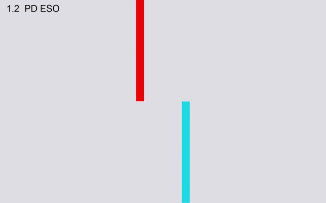 Test Chart Full - Thomson Software Solutions