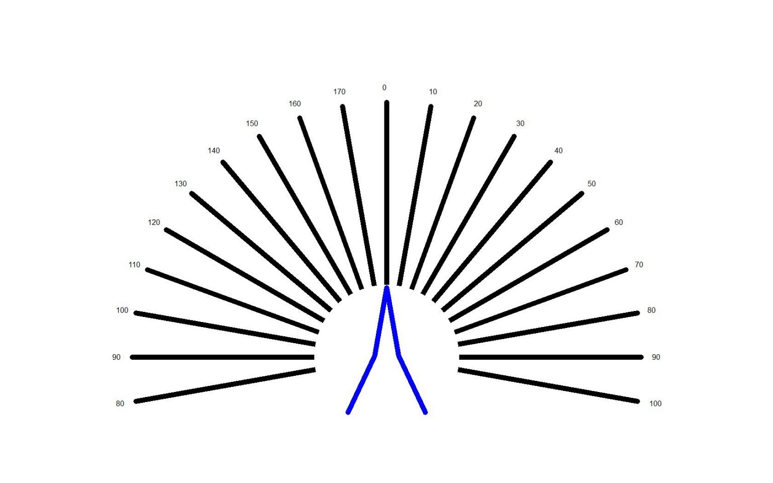 Test Chart Full - Thomson Software Solutions